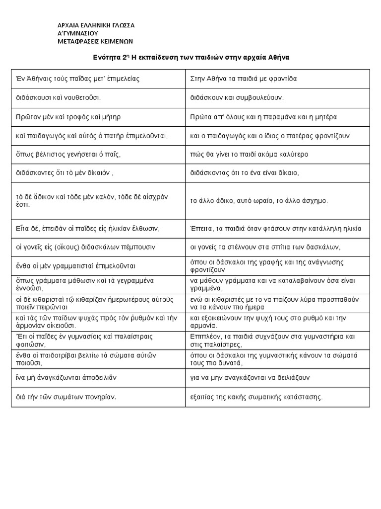 ΑΡΧΑΙΑ Α ΄ΓΥΜΝΑΣΙΟΥ ΜΕΤΑΦΡΑΣΕΙΣ ΚΕΙΜΕΝΩΝ | PDF