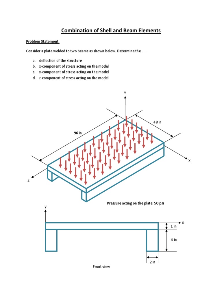 Combination of Shell and Beam Elements: Problem Statement | PDF ...