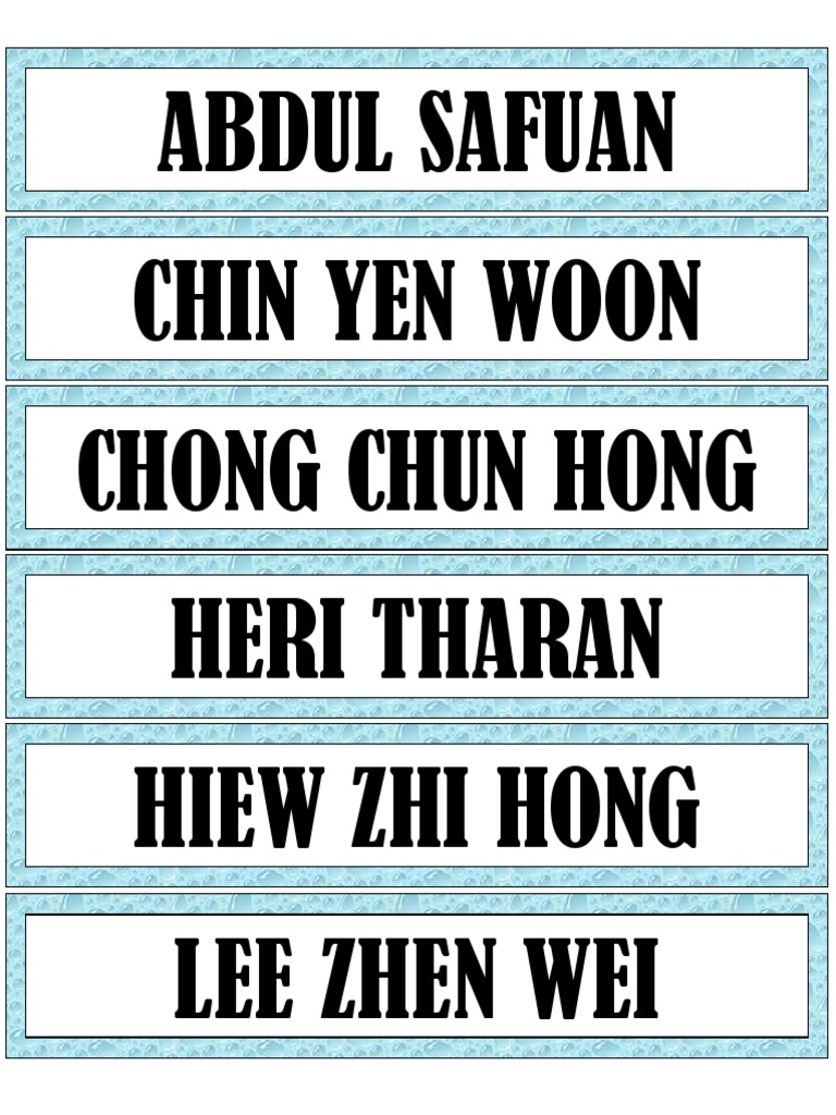 Abdul Safuan Chin Yen Woon Chong Chun Hong Heri Tharan Hiew Zhi Hong ...