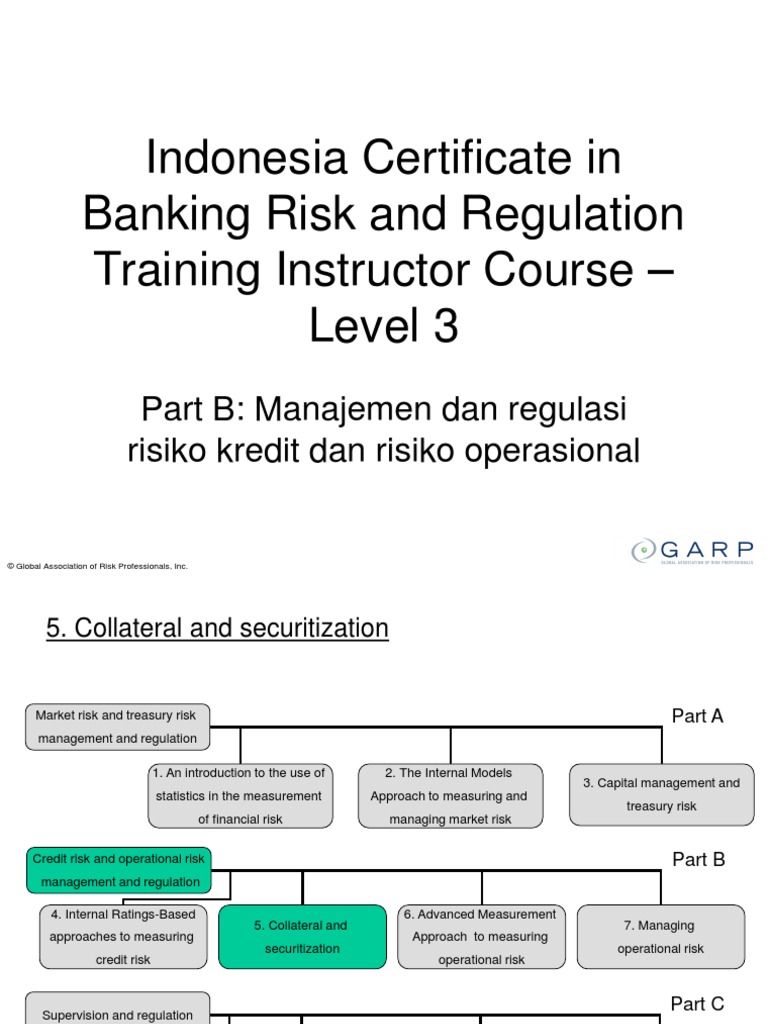 Indonesia Certificate in Banking Risk and Regulation Training ...