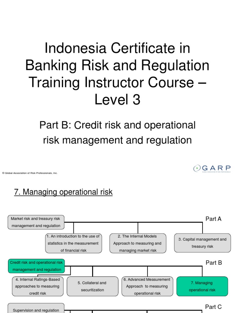 Indonesia Certificate in Banking Risk and Regulation Training ...