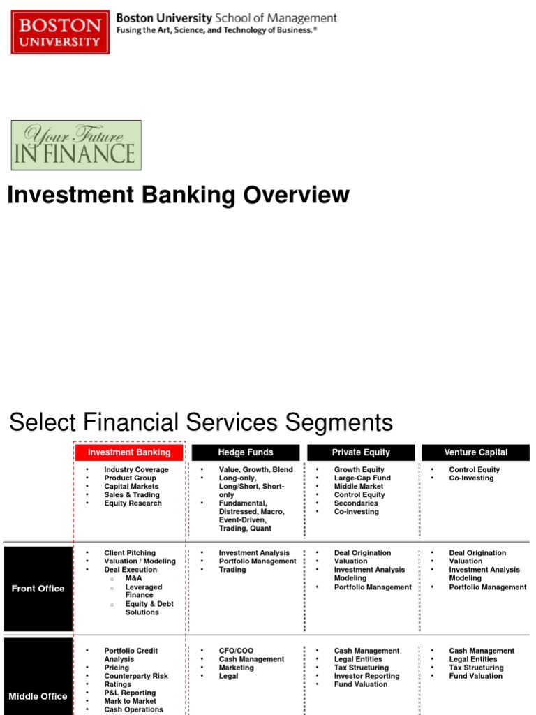 Investment Banking Overview and Roles | PDF | Investment Banking ...