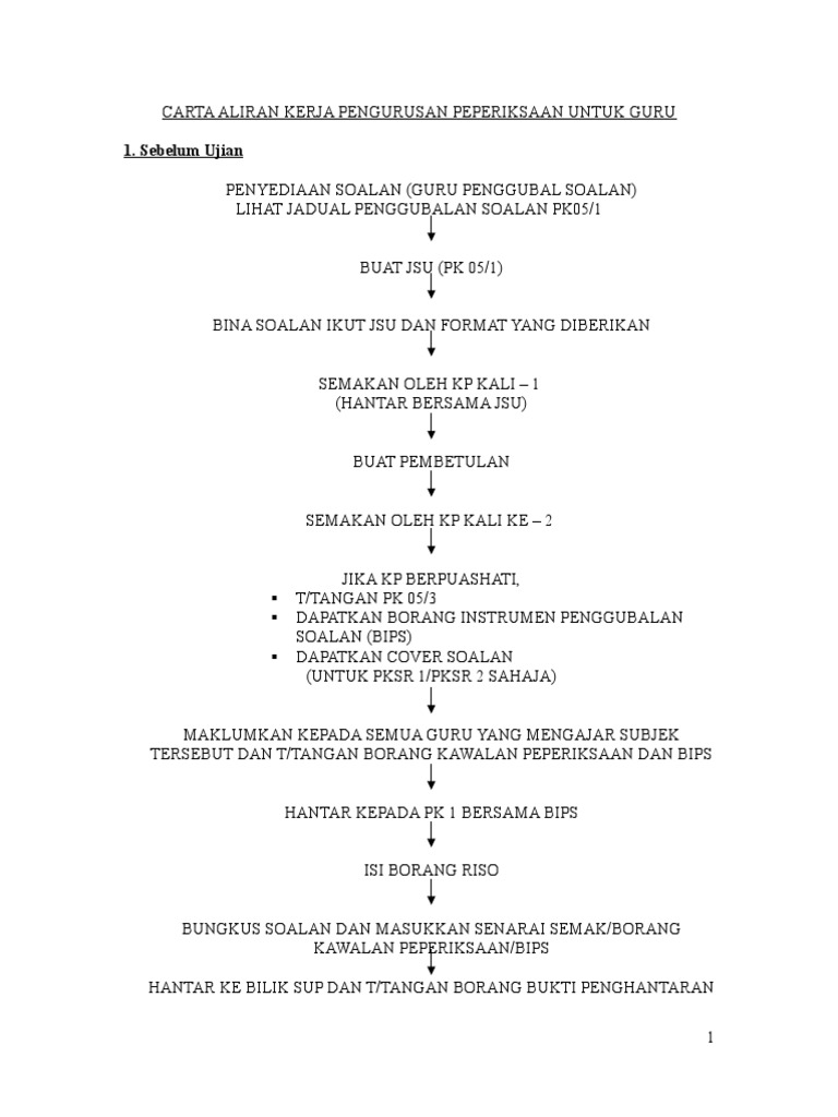 Carta Aliran Kerja Pengurusan Peperiksaan | PDF