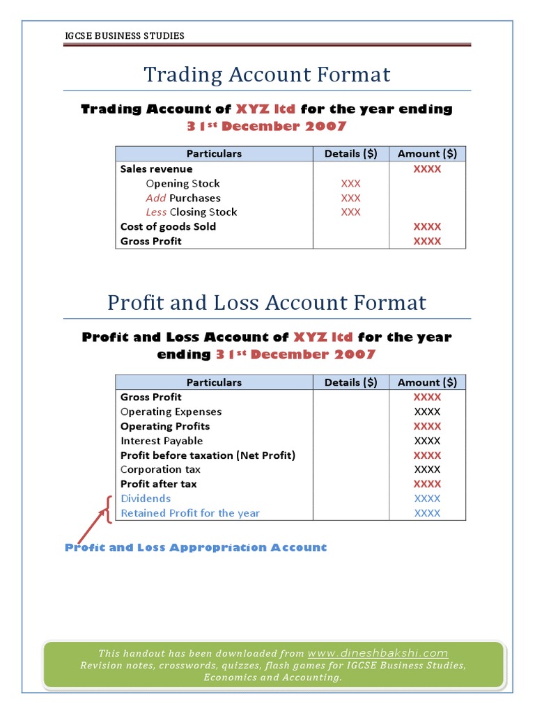 Trading Account Format PDF | PDF | Gross Income | United Kingdom ...