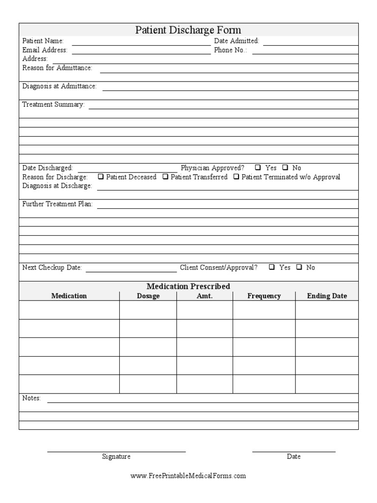Patient Discharge Form: Medication Prescribed | PDF