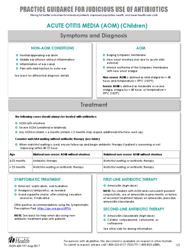Acute Otitis Media (Aom) (Children) : Symptoms and Diagnosis | PDF ...