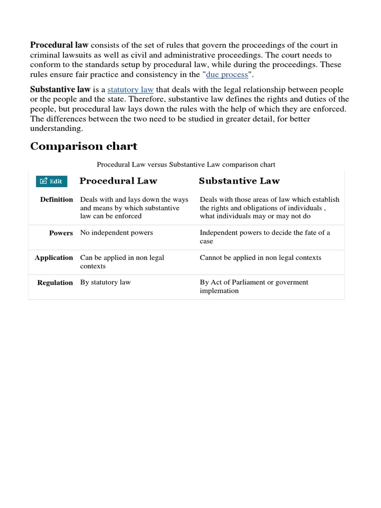 Substantive Vs Procedural Law | PDF