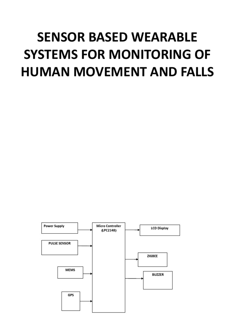 Monitoring Human Movement and Detecting Falls Using a Wearable Sensor ...
