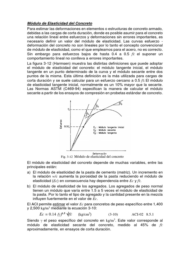 Modulo de Elasticidad | Descargar gratis PDF | Elasticidad (Física ...