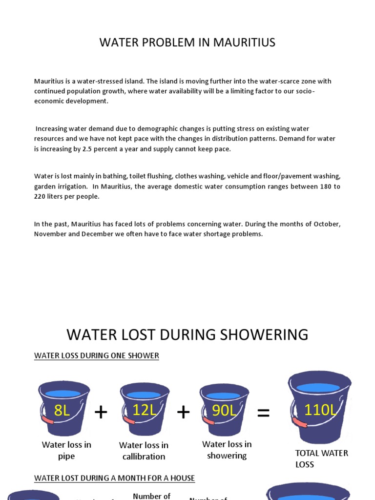 Water Problem in Mauritius Corrected | Water Scarcity | Water Use