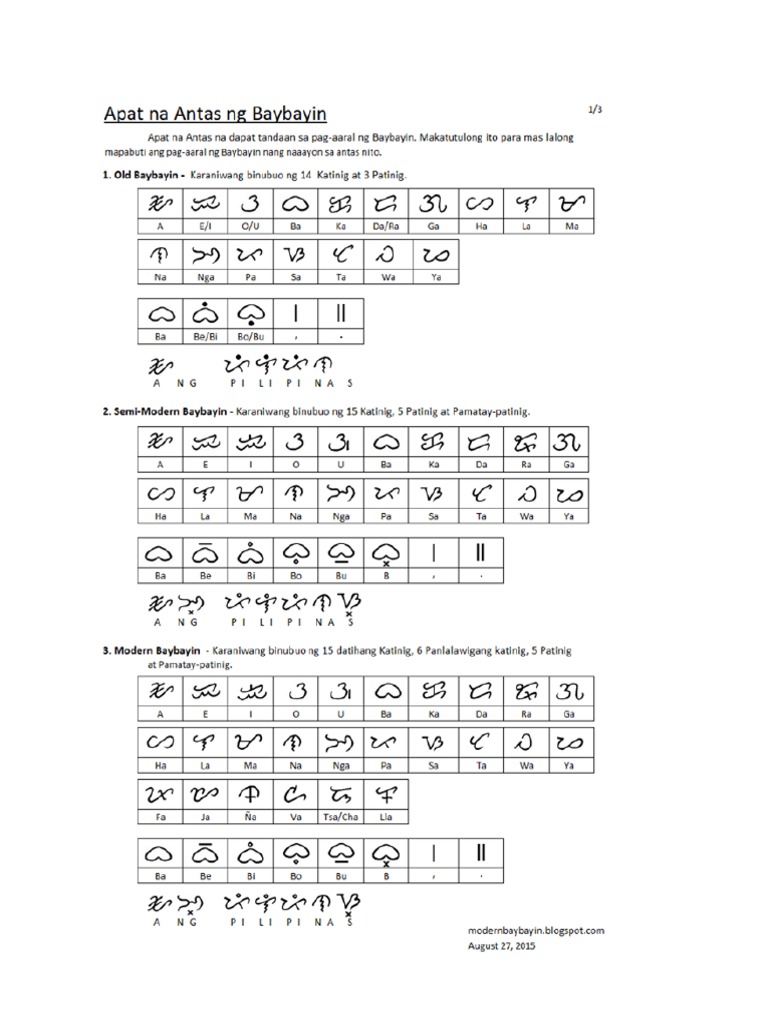 Modern Baybayin | PDF