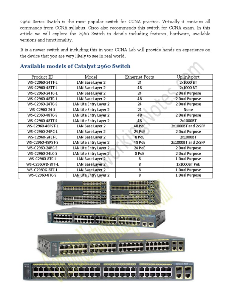 Ccna Lab Switch 2960 | PDF | Network Switch | Cisco Certifications