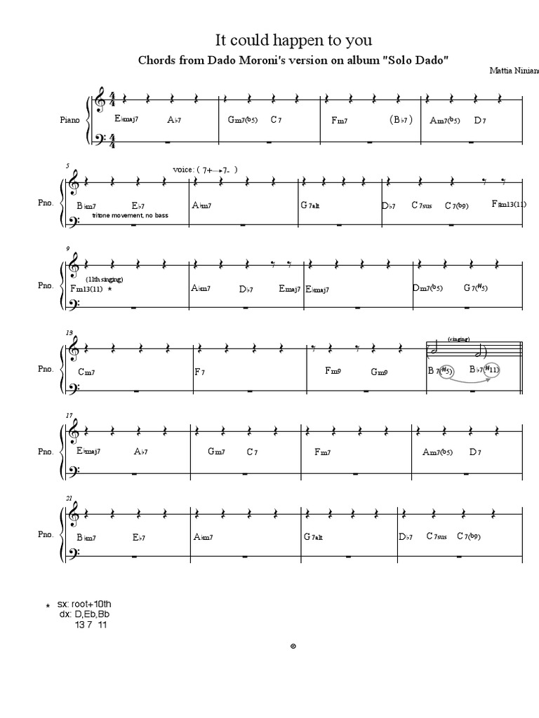 It Could Happen To You - Dado Moroni | PDF | Elements Of Music | Performing Arts