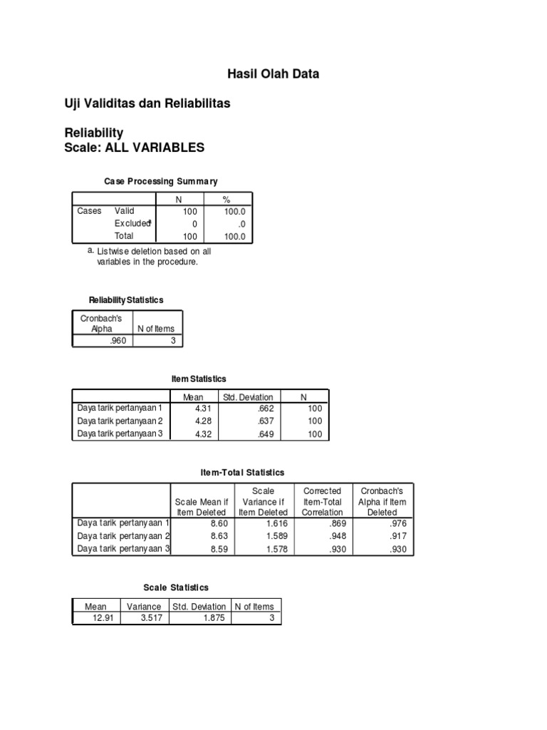 Hasil Olah Data Anik | PDF
