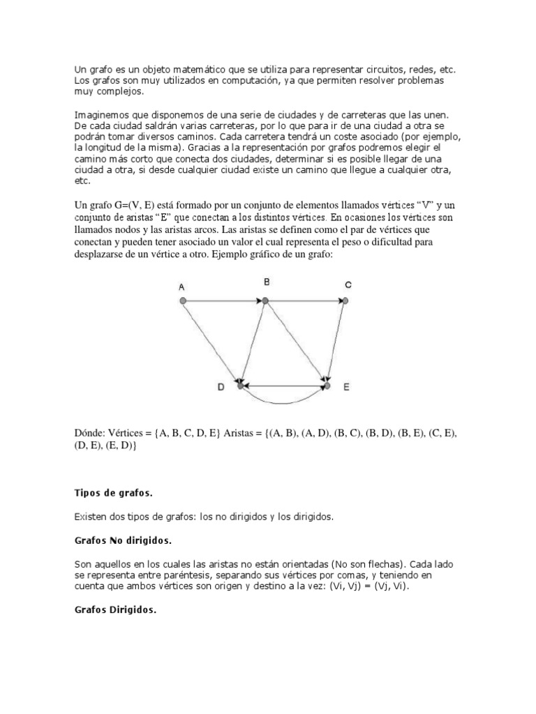 Grafos en C | PDF | Vértice (teoría de grafos) | Matemáticas discretas