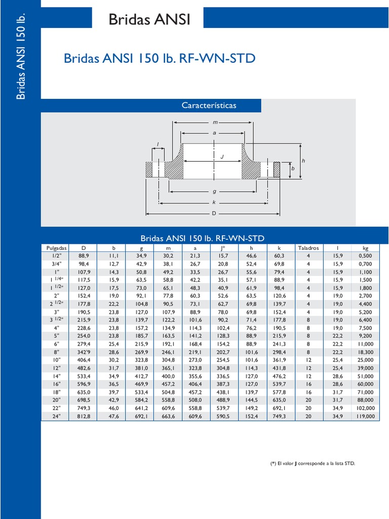 Especificaciones Dimensiones de Bridas Ansi PDF | PDF
