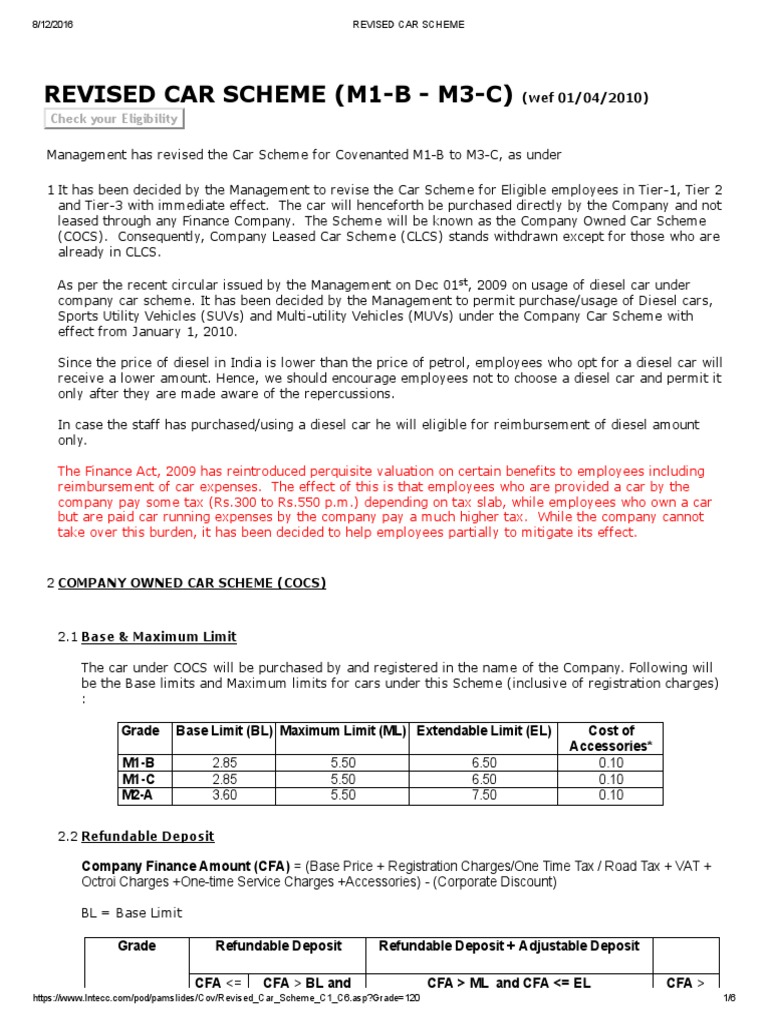 Revised Car Scheme (M1 B M3 C) : Check Your Eligibility | Download Free ...