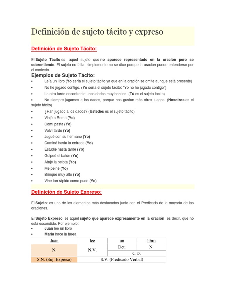 Sujeto Tácito y Expreso: Definición y Ejemplos | PDF | Verbo | Asunto ...