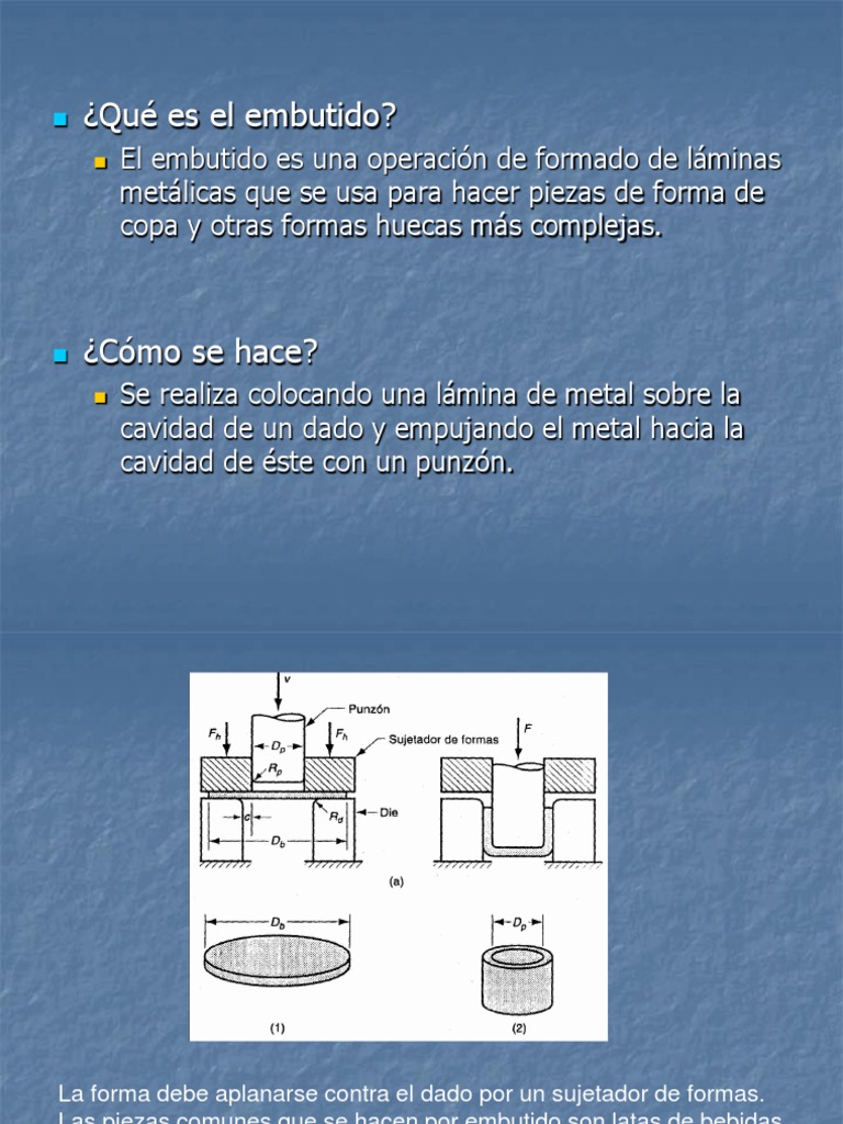 Embutido de Metales | PDF | Fricción | Fuerza