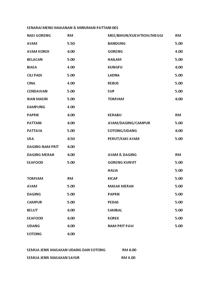 Senarai Menu Makanan | PDF