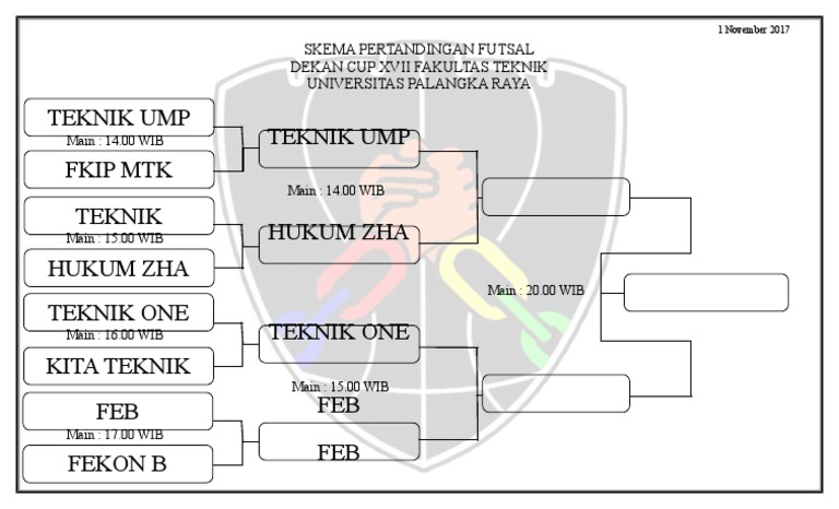 Skema Pertandingan Futsal | PDF