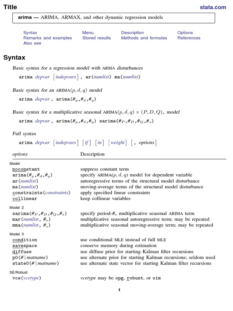 Depvar Indepvars Numlist Numlist: Arima - ARIMA, ARMAX, and Other Dynamic Regression Models ...