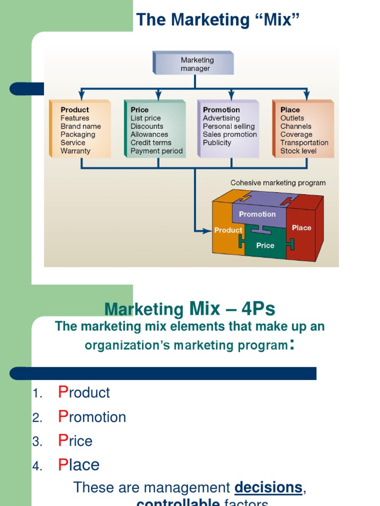 Marketing Mix | PDF | Microeconomics | Marketing