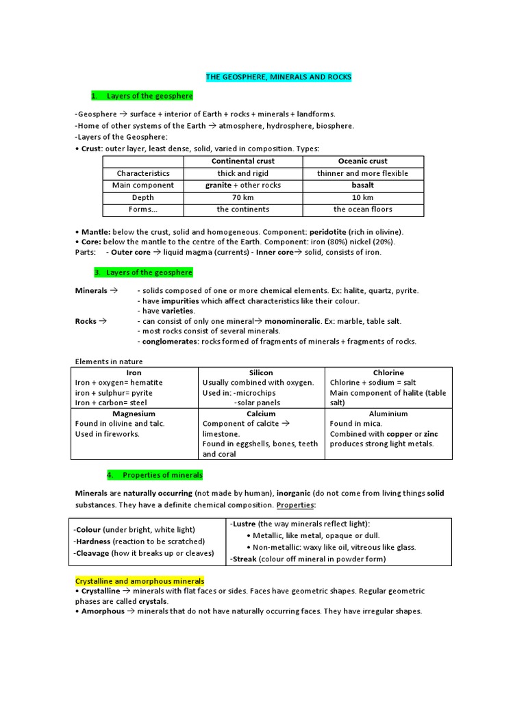 Understanding the Geosphere: A Comprehensive Look at Minerals, Rocks ...
