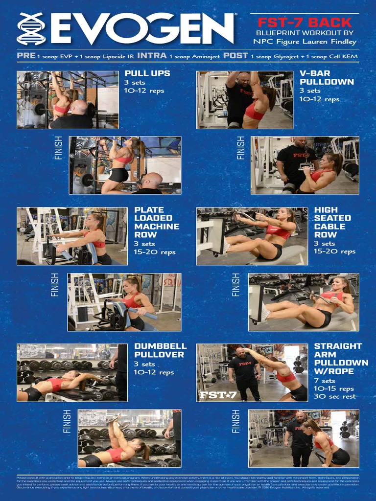 Fst-7 Back: Pull Ups V-Bar Pulldown | PDF | Health Care | Wellness