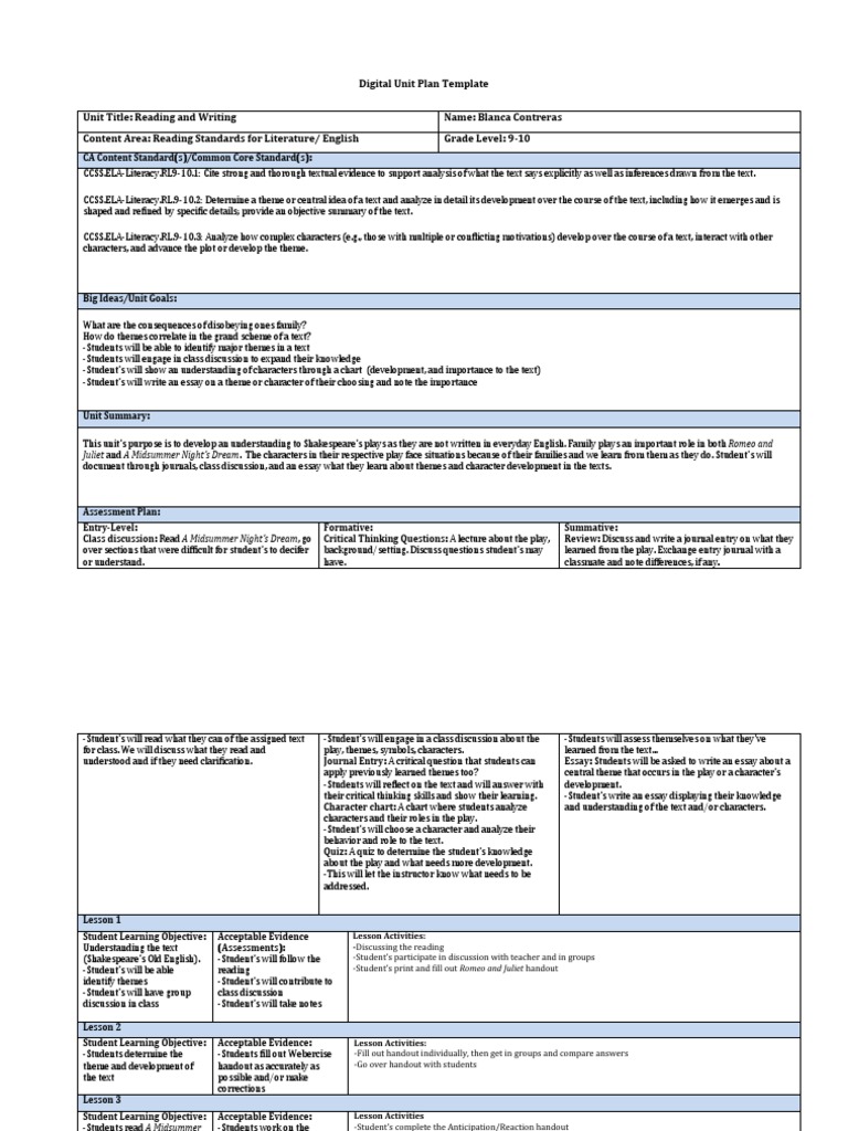 Digital Unit Plan Template | PDF | Educational Assessment | Essays