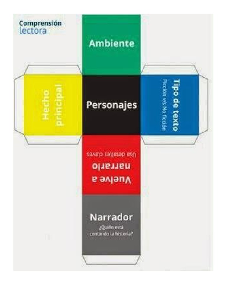 Cubos Comprensión Lectora | PDF