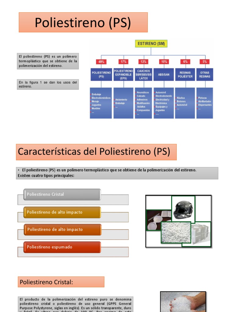 Poliestireno (PS) | PDF | Poliestireno | Industrias