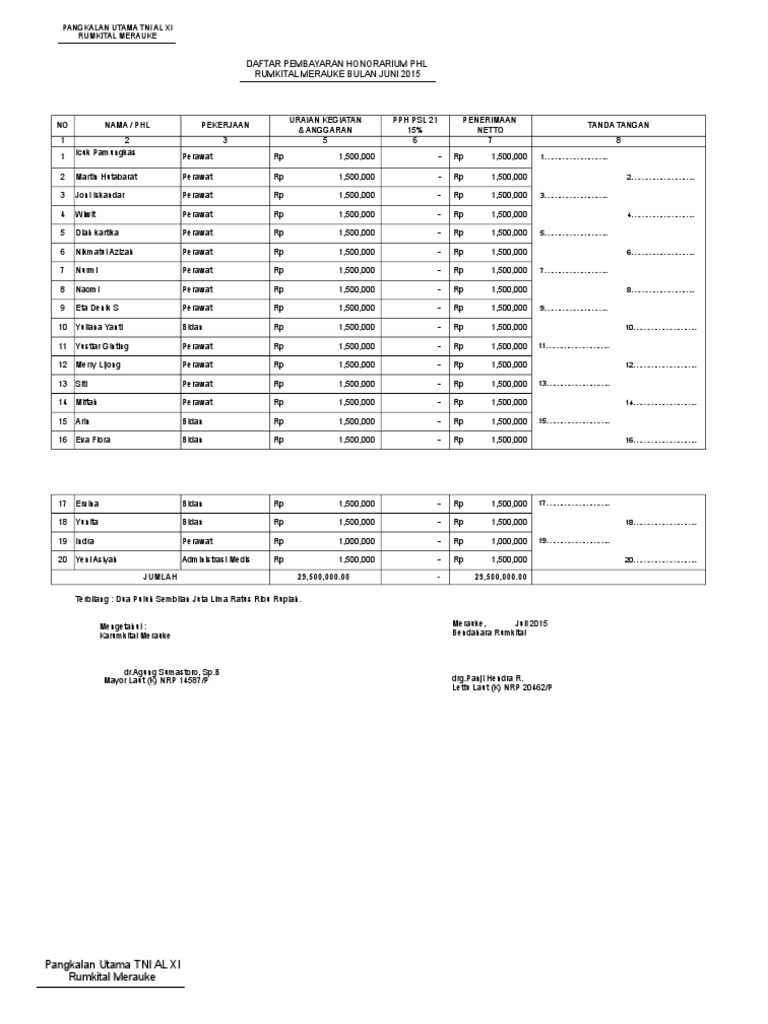 Daftar Pembayaran Honor Juru Bayar | PDF