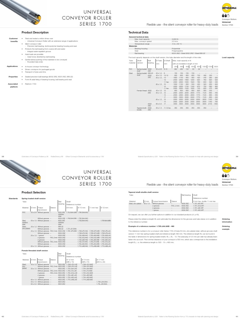 Interroll 1700 Series Roller Specs | PDF | Bearing (Mechanical ...