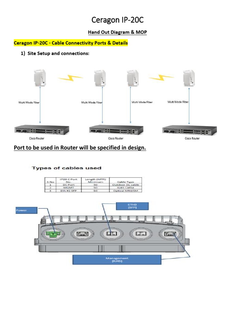 Ceragon IP-20C Setup Guide | PDF | Computers | Technology & Engineering