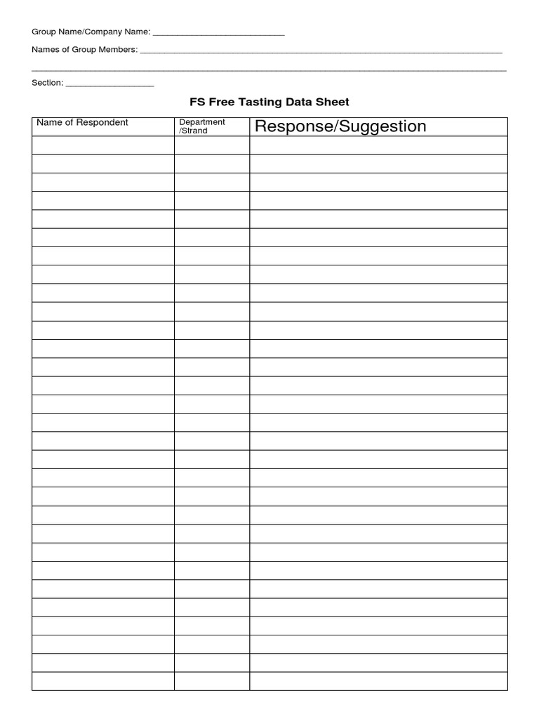 Format For Food Tasting | PDF | Business