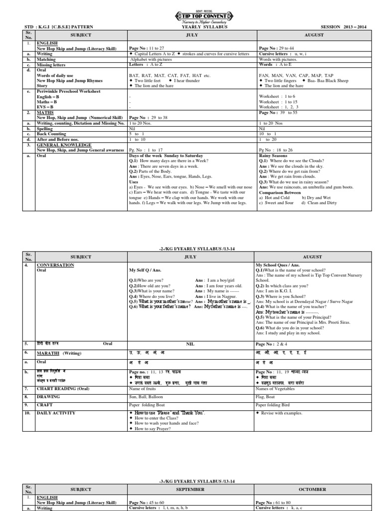 CBSE Syllabus For KG Class PDF | PDF | Nature