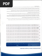 KG I CBSE Yearly Syllabus 2013-14 | PDF | Nature