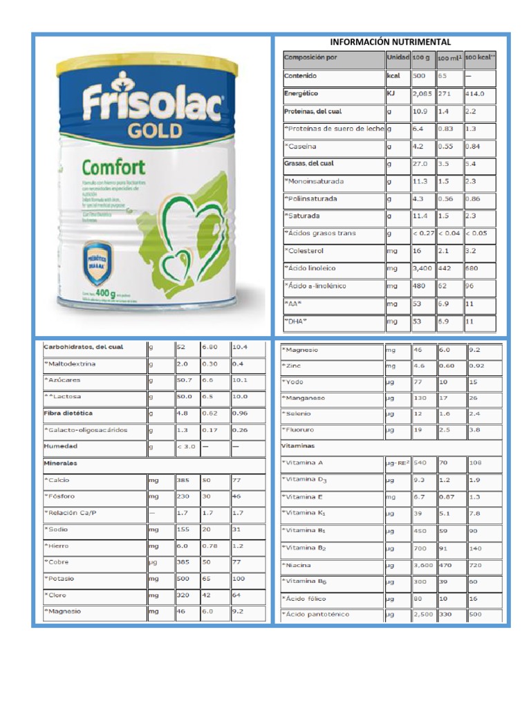 Frisolac Comfort