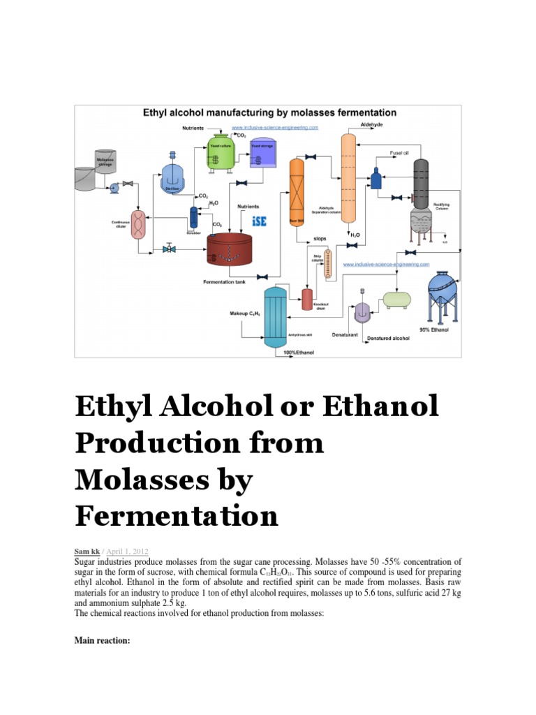 Ethyl Alcohol or Ethanol Production From Molasses by Fermentation | PDF ...