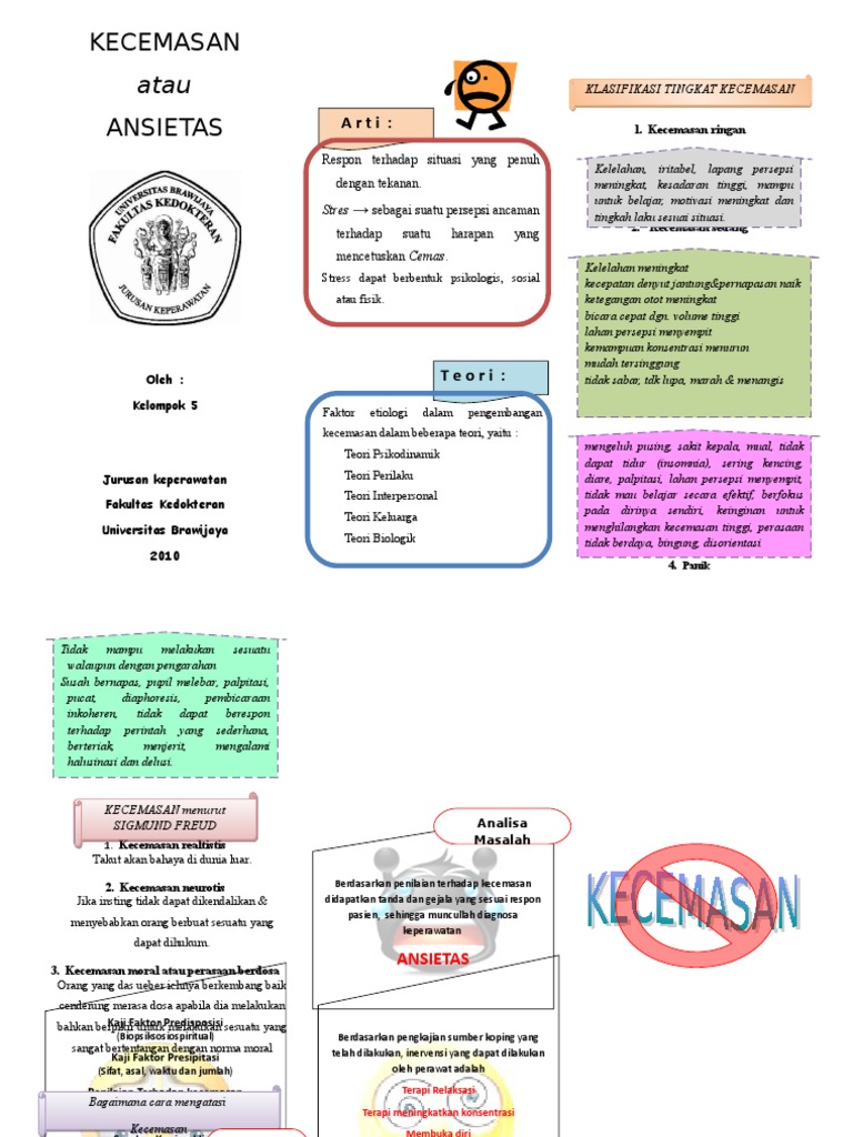 Leaflet Kecemasan | PDF