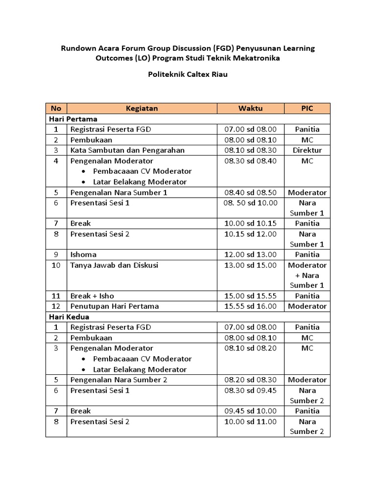 Rundown Acara Forum Group Discussion