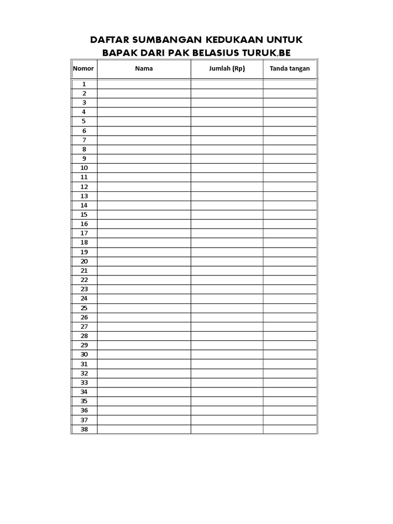 Daftar Sumbangan | PDF