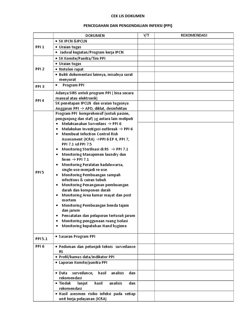Panduan Lengkap PPI dan Prosedur Keamanan | PDF