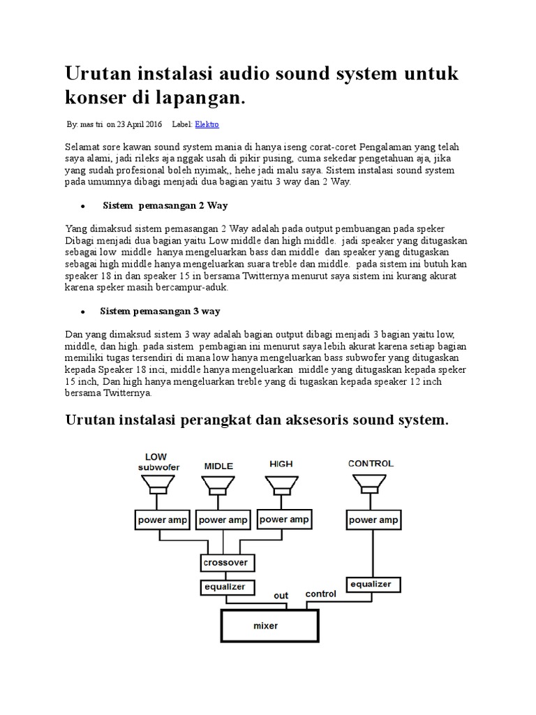 Cara Set Sound System | PDF | Griya & Taman | Seni