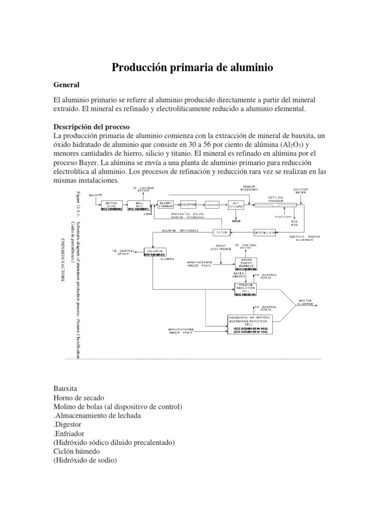 Proceso de producción de aluminio primario | PDF | Óxido de aluminio ...