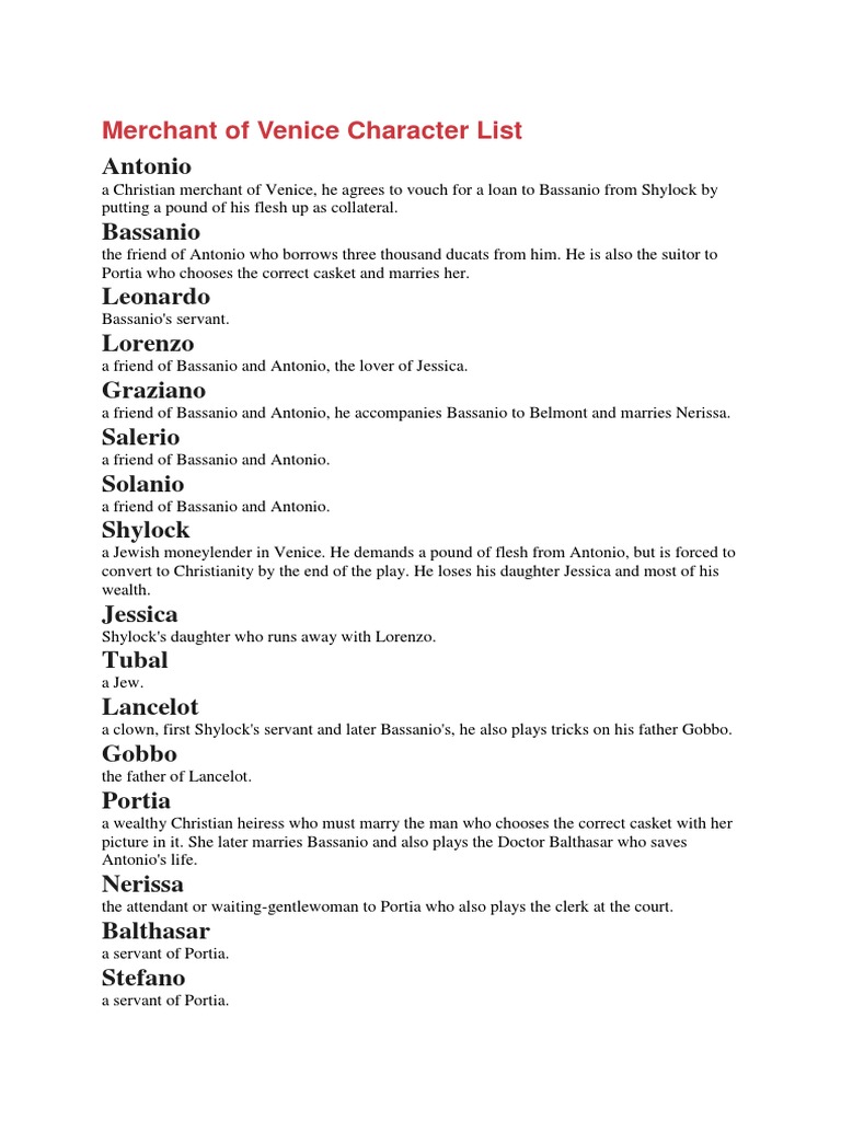 Character Merchant Venice The Merchant Of Venice: Character Profiles