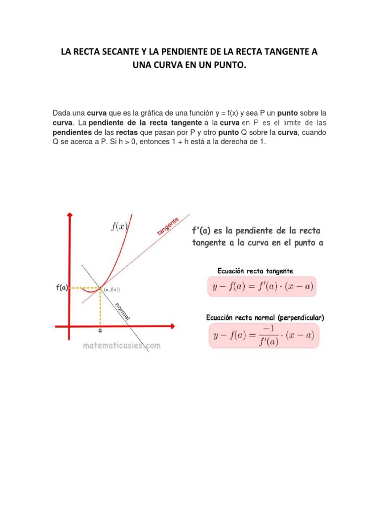 La Recta Secante y La Pendiente de La Recta Tangente a Una Curva en Un ...
