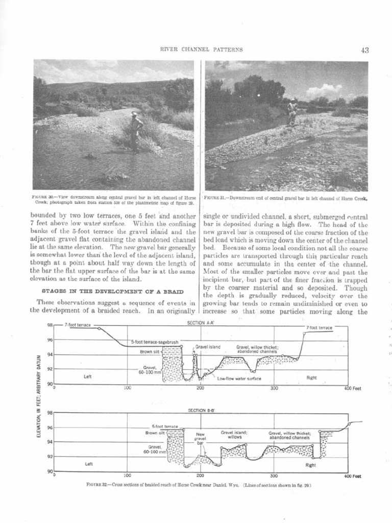 River Channel Patterns - Braided, Meandering and Straight | PDF