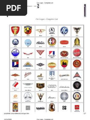 Car Company Symbols And Names